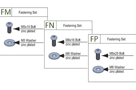 Panel Mounting Block Rt Aluminum Profile
