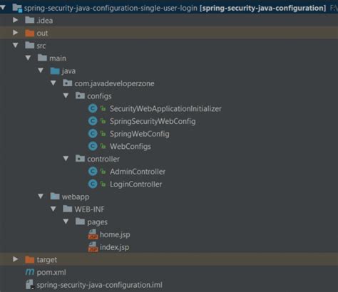 Spring Security Example Java Developer Zone