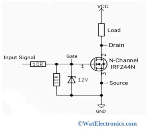 IRFZ N MOSFET Datasheet Working Its Applications