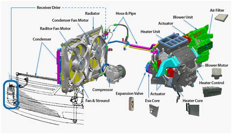Car Ac Compressor Diagram