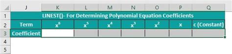 Non Linear Regression In Excel How To Use Step By Step