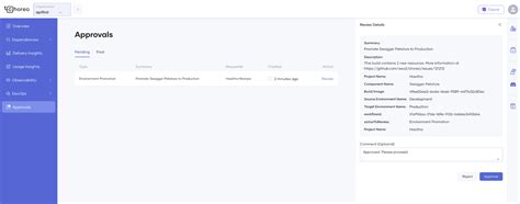Introducing Workflow Approvals In Choreo