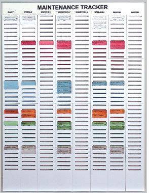 T Card System On A Board Cards Display Cards Dry Erase