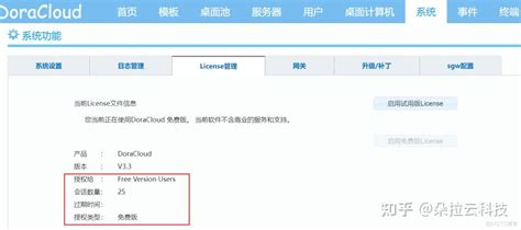 使用DoraCloud搭建免费的桌面云办公平台 知乎