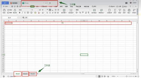 Java操作office表格poi与easyexcelgcreatecell2 Csdn博客