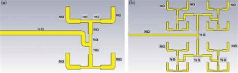 corporate feed network a 2 × 2 array and b 4 × 4 array download