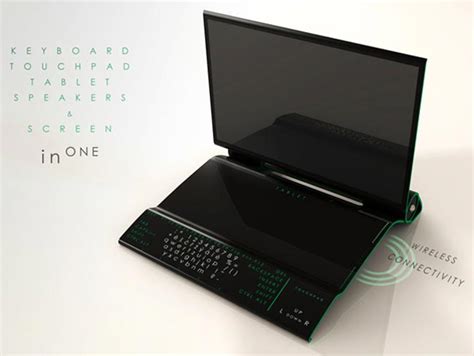Inone All In One Computer Concept