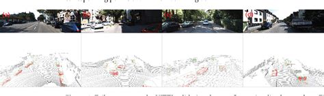 Figure 2 From A Two Stage Pillar Feature Encoding Network For Pillar