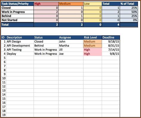 Free Excel Project Management Tracking Templates Xls Template 1
