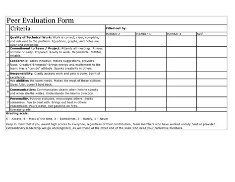 43 Great Peer Evaluation Forms Group Review Templatelab