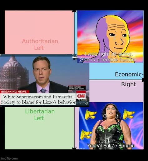 Compass Reaction To News That Lizzo Is A Sex Pest R Politicalcompassmemes