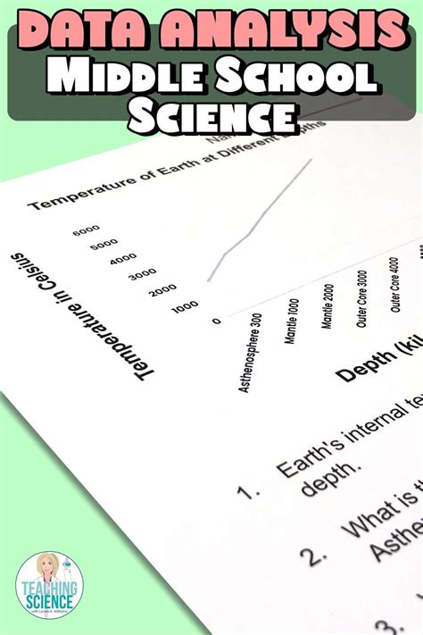 Analyzing Graphs And Data Analysis For Middle School Science