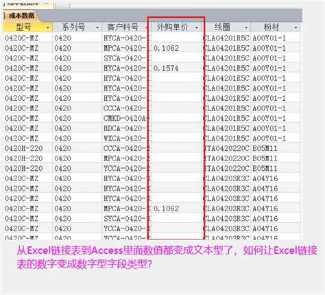 Excel数据源表链接表到access数据库后，数字类型变成文本型的解决方法；让excel数字型字段类型链接表到access中保持数字型的方法