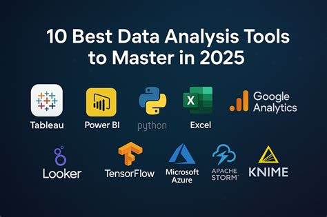 10 Best Udemy Courses To Learn Microsoft Excel In 2024 By Javinpaul