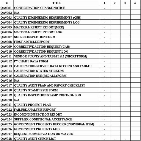 Quality Control Form Template Shooters Journal