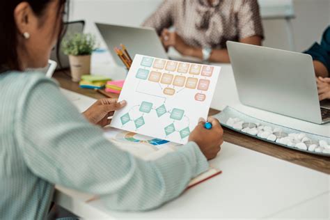 Provider Credentialing Physician Bill Care