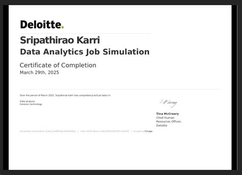 deloitte forage dataanalytics internship learning datadriven