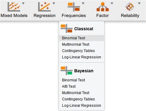JASP Output Verified With Other Statistical Packages JASP Free And User Friendly Statistical