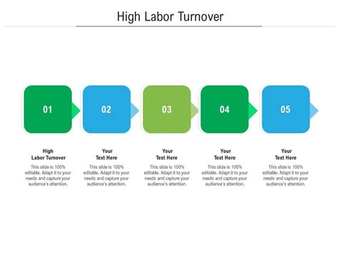 high labor turnover ppt powerpoint presentation professional example file cpb presentation