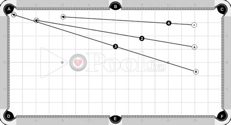 Dande Drills And Exercises Cb Control Follow 4 D Roll Sets