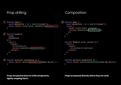 React Neeraj Maurya