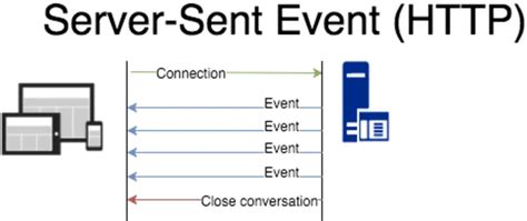 시리즈 Sse Erictomilog