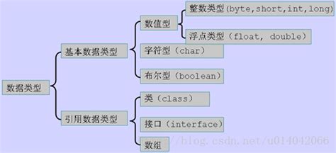 2019java面试题附答案，很实用 在本地搭建一个单节点集群。并尝试回答以下问题 集群运行起来之后有哪几个java进 csdn博客