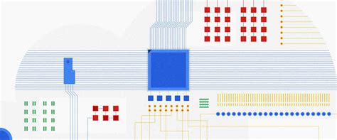 bring ai to looker with the machine learning accelerator global cloud