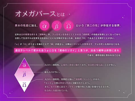 お前を俺だけのものにしたくて、仕方ないんだ。」治安の悪そうなαは運命の番でした〜理性崩壊発情sex⇒愛されツガイ化溺愛えっち♡ 発情オメガバース [エーテル オメガバース専門サークル