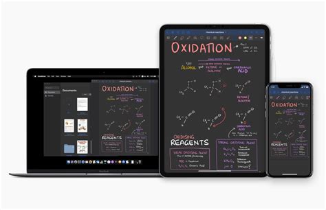 What Is An Example Of Note Taking Software Garrymaximum