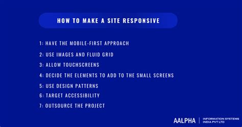 A Responsive Web Design Guide Aalpha