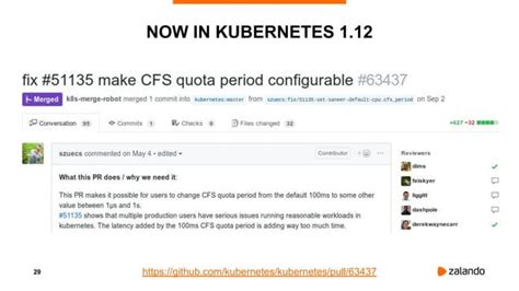Optimizing Kubernetes Resource Requestslimits For Cost Efficiency And