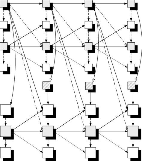 The Proposed Framework With Hybrid Spatial And Fine Grain Snr