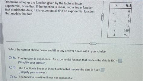 solved determine whether the function given by the table is