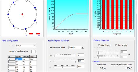 Hello Mining Kriging Application