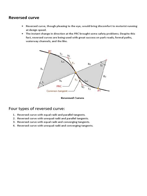 Reversed Curve Pdf