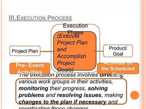 Event Management Process Pptx