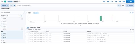 【预告】自动化渗透测试平台 Csdn博客