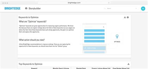 Keyword Research And Prioritization Brightedge