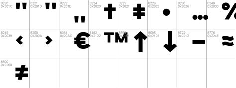 AXIS Windows Font Free For Personal