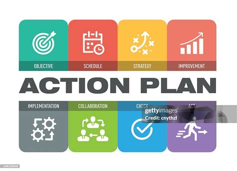 Implementation Plan Icon