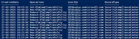 Track All Dlp Activities In Microsoft 365