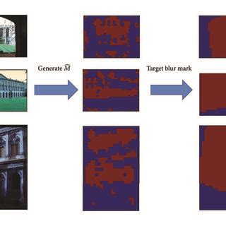 Schematic Diagram Of Feature Map Conversion Download Scientific Diagram