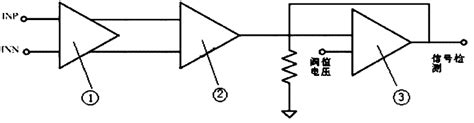 Signal Detector And Detection Circuit Thereof Eureka Patsnap