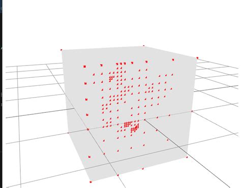 Subdivision Of Geometry Vertices In Three