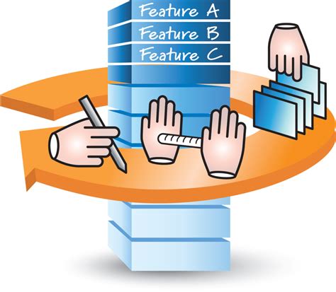 Agile Working Session