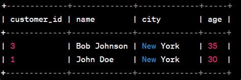 Mysql Where Clause Geeksforgeeks