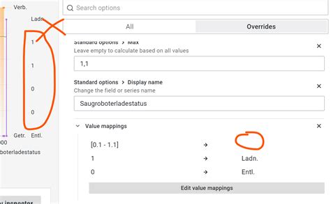 value mapping not working correctly for 2nd secondary axis · issue