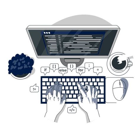 Building A Selenium Automation Suite With Cicd Wahith A Posted On