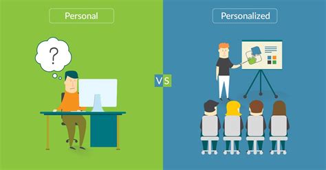 Advantages Of Personalized Learning